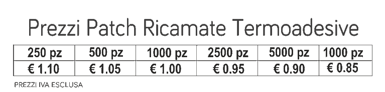 PATCH TERMOADESIVE PERSONALIZZATE | DA € 0,10