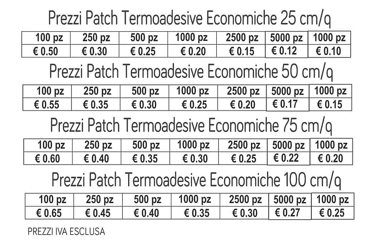 PATCH TERMOADESIVE PERSONALIZZATE | DA € 0,10